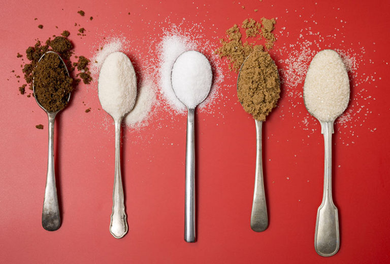 » What are Added Sugars and How Much is Too Much?