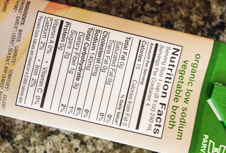 » The Updated Food Label